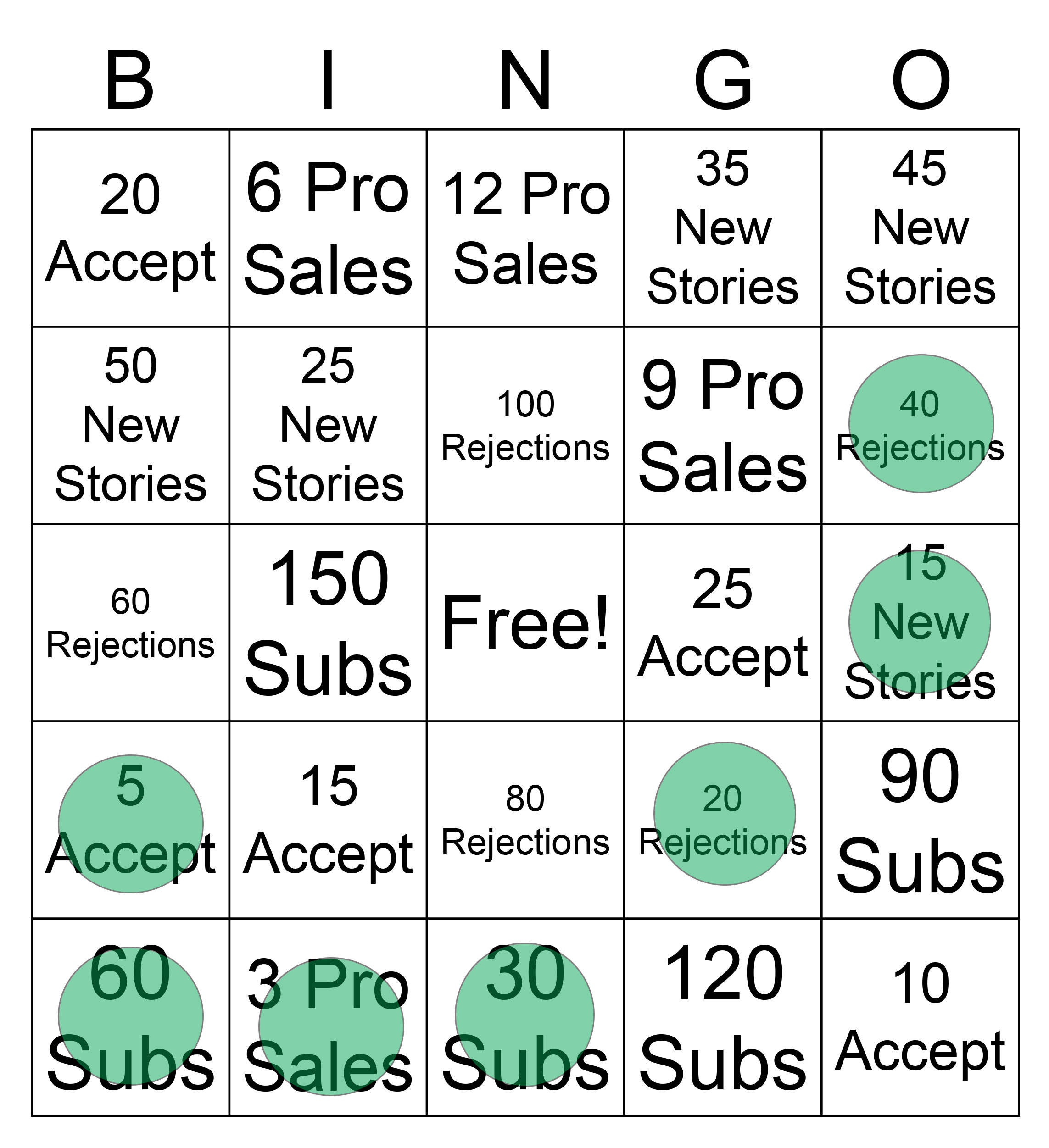 Submission Statement: July 2025 – Aeryn Rudel's Rejectomancy